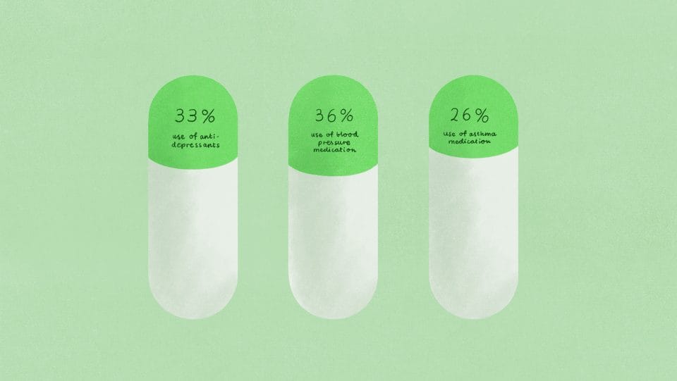 Nature is good for us, but did you know how good?